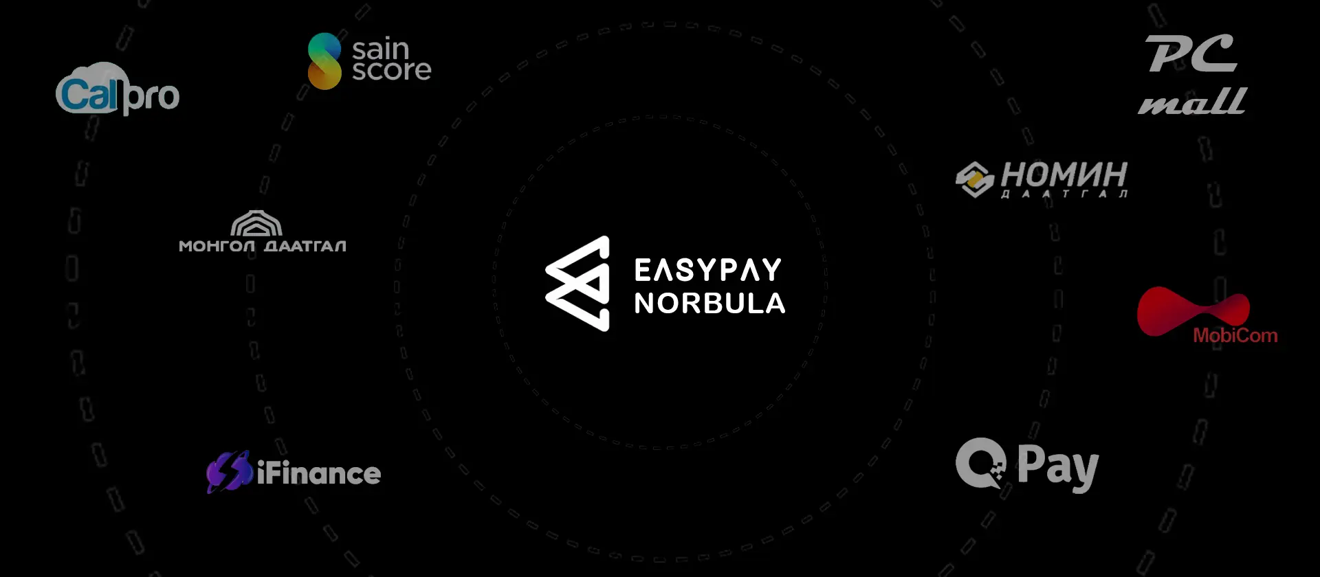Бидний тухай – Изи Пэй Норбүла ББСБ | Easypay Norbula NBFI